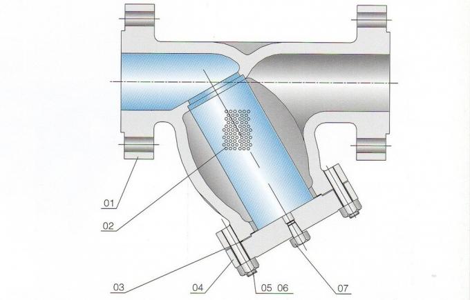 A351 CF8M 300LB Y Type Strainer , Stainless Steel Y Strainer Flange Type